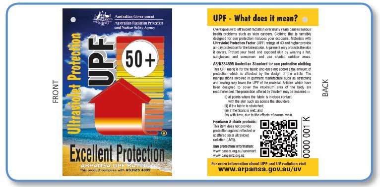 2013-14 Annual Report - Part 3.1: Report on Performance | ARPANSA